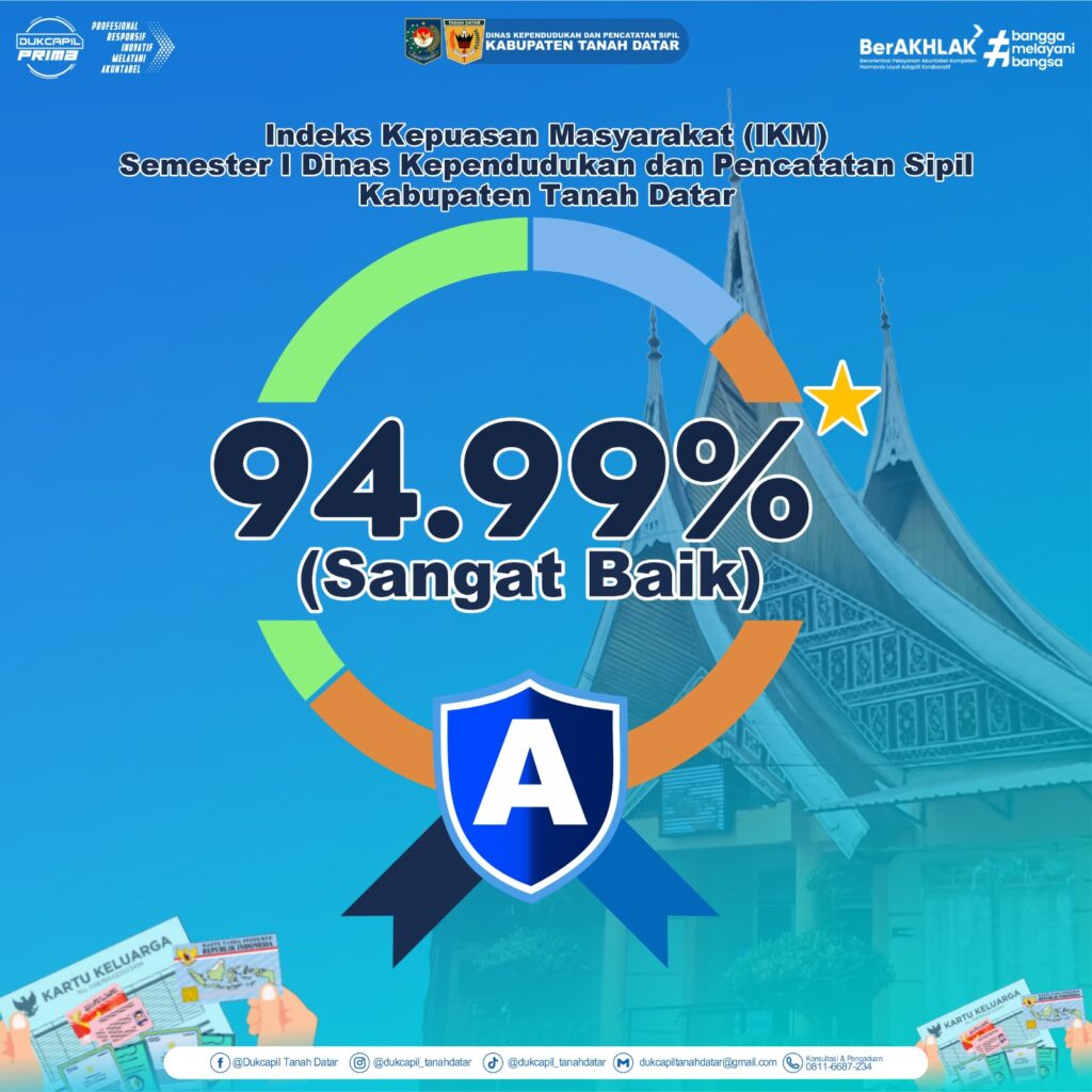 Hasil Survey IKM Semester I 2025 – Dinas Kependudukan dan Pencatatan ...